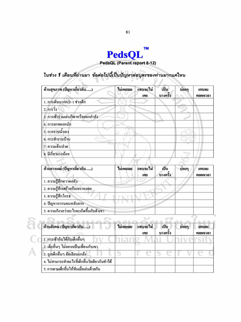 Thai Version CMU - Pediatric Quality of Life Inventory (PedsQL 4.0 ...
