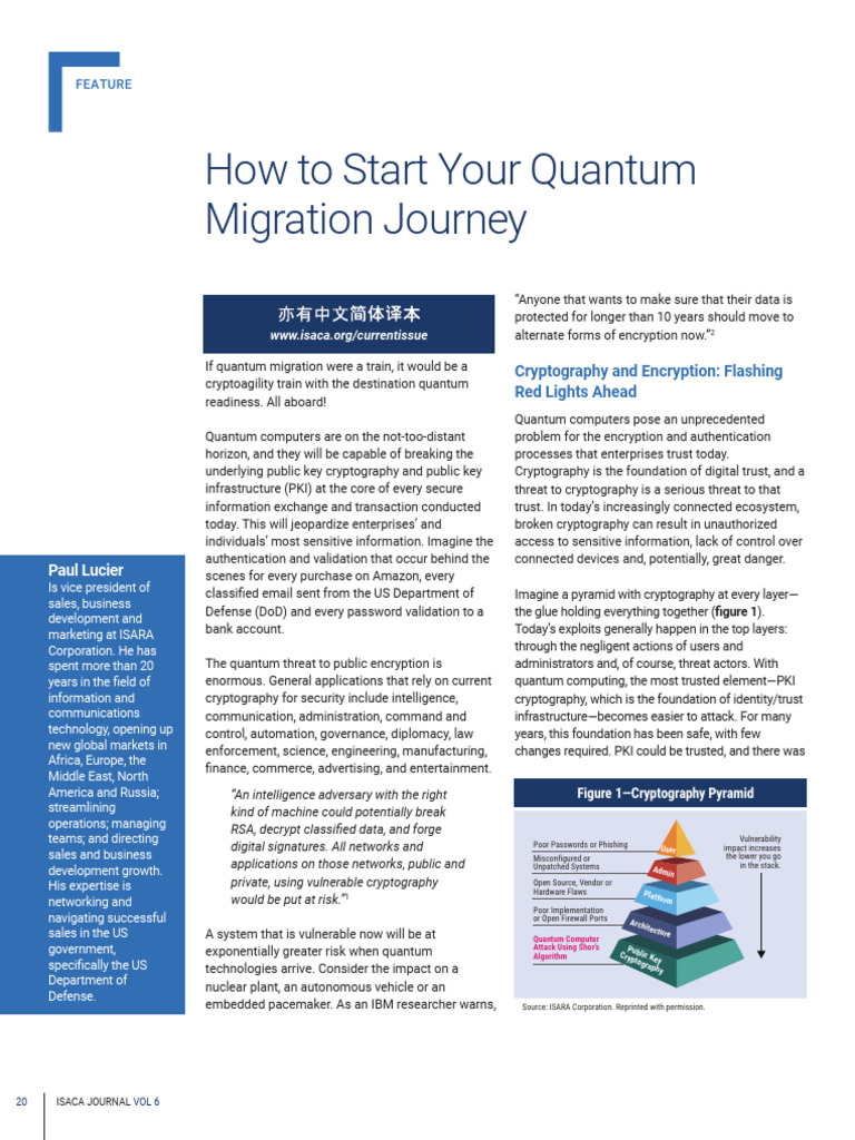 How To Start Your Quantum Migration Journey Joa Eng 1120 | PDF ...