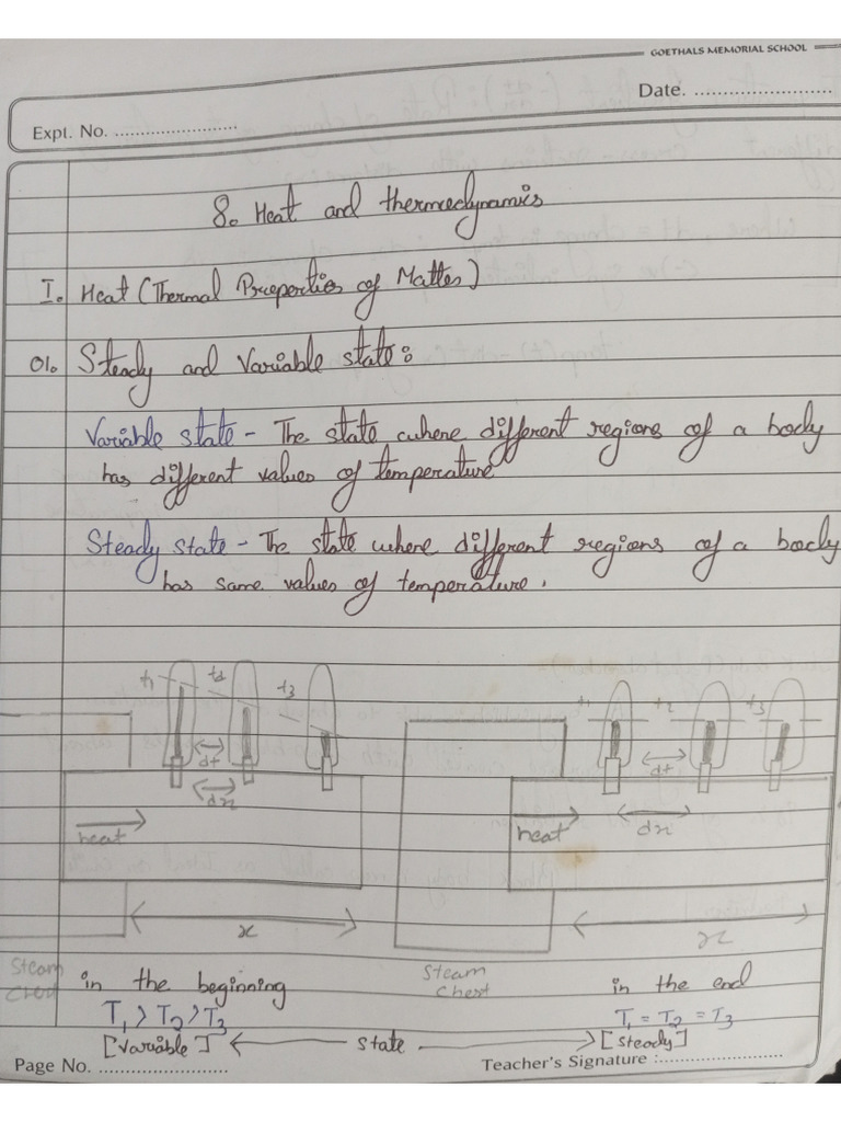 Physics Unit 8 | PDF