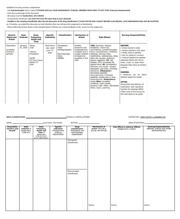 Drug Summary Assignments | PDF