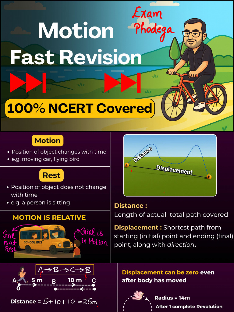 Motion Fast Revision Notes | PDF
