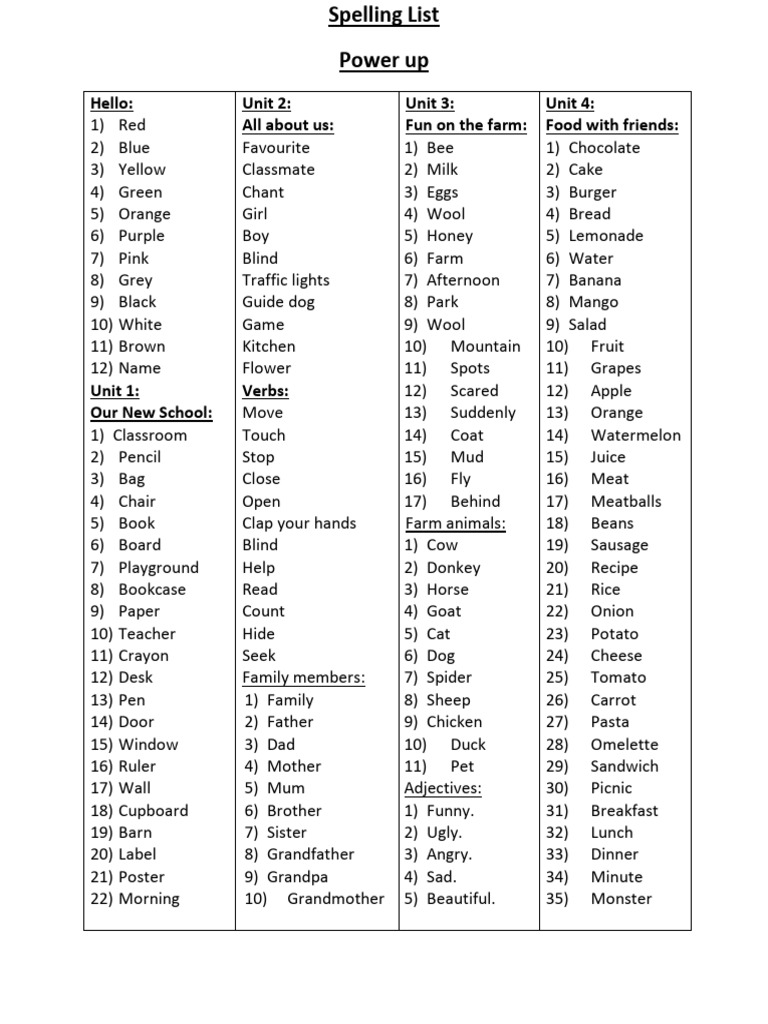 Power Up Vocabulary | PDF | Foods | Cuisine