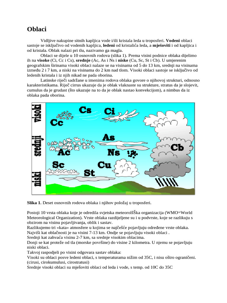 Oblaci I Vrijeme | PDF