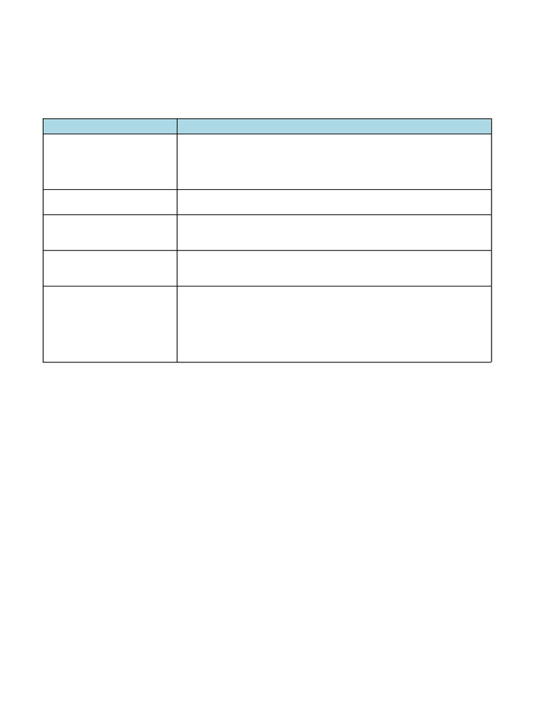 User Defined Methods Revision ICSE Class10 | PDF