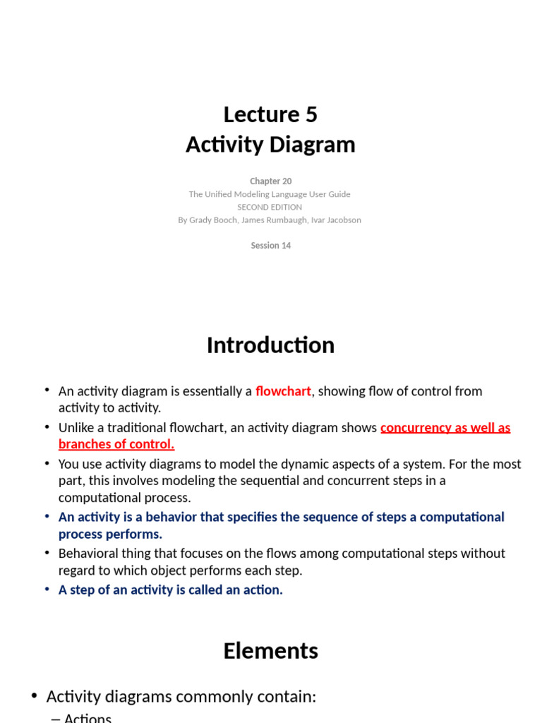 OOAD Lecture 5 Activity Diagram-Fall24-25 | PDF | Unified Modeling Language | Computer Science