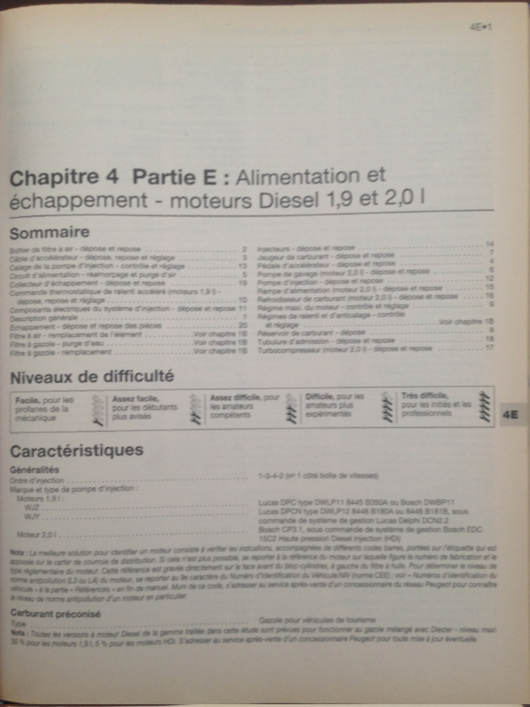 15 - Alimentation Et Echappement Moteurs Diesel 1,9 Et 2,0 | PDF