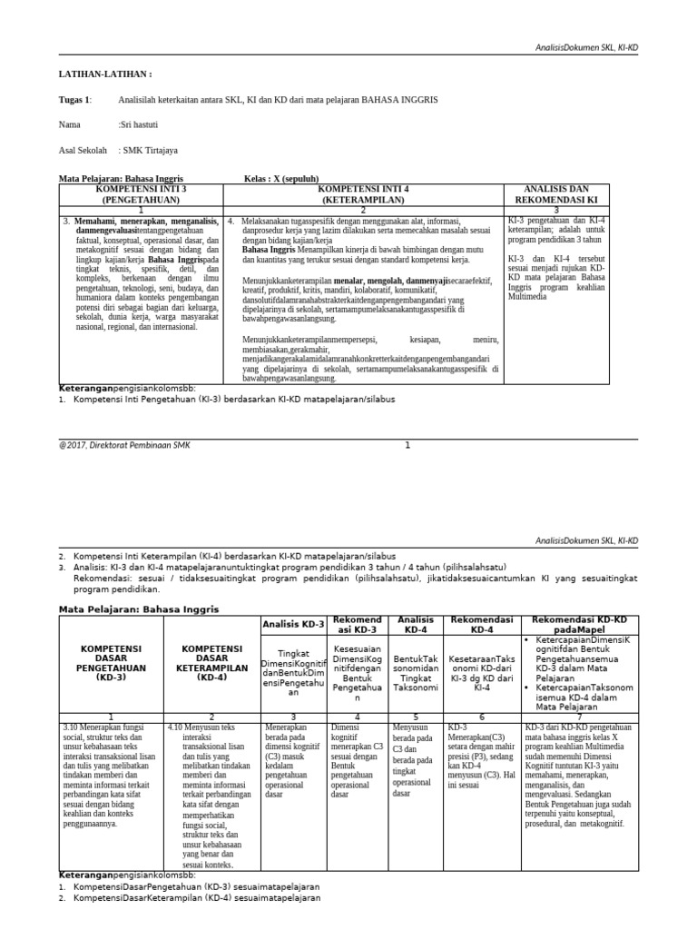 Tugas 1. Analisis SKL, KI-KD | PDF