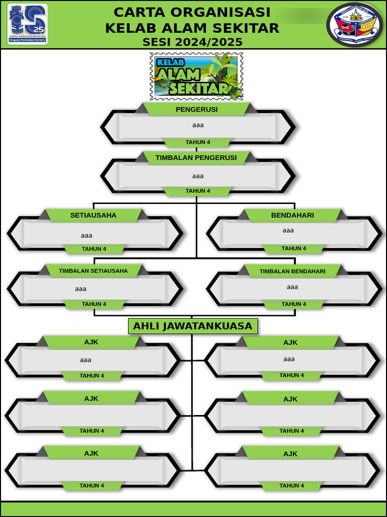 Carta Organisasi Kelab 2024 | PDF