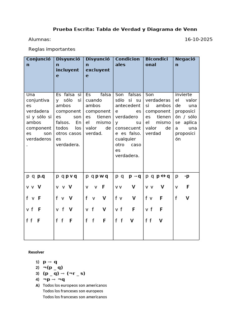 Tabla de Verdad y Diagramas de Venn | PDF