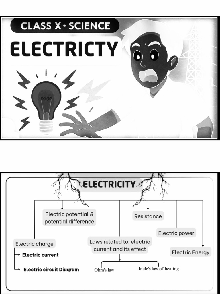 Electricity | PDF