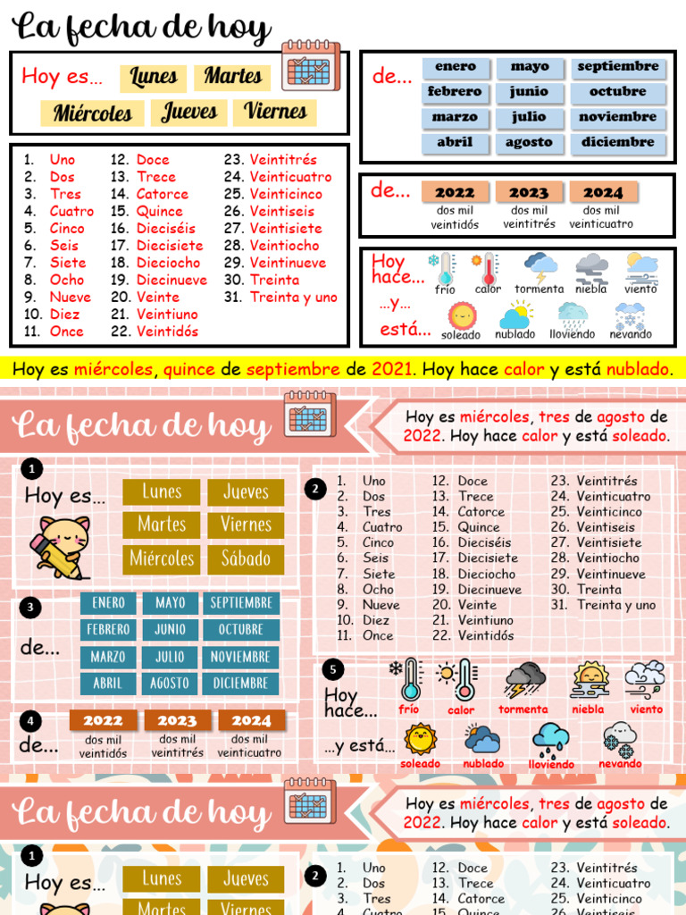 La Fecha de Hoy | PDF