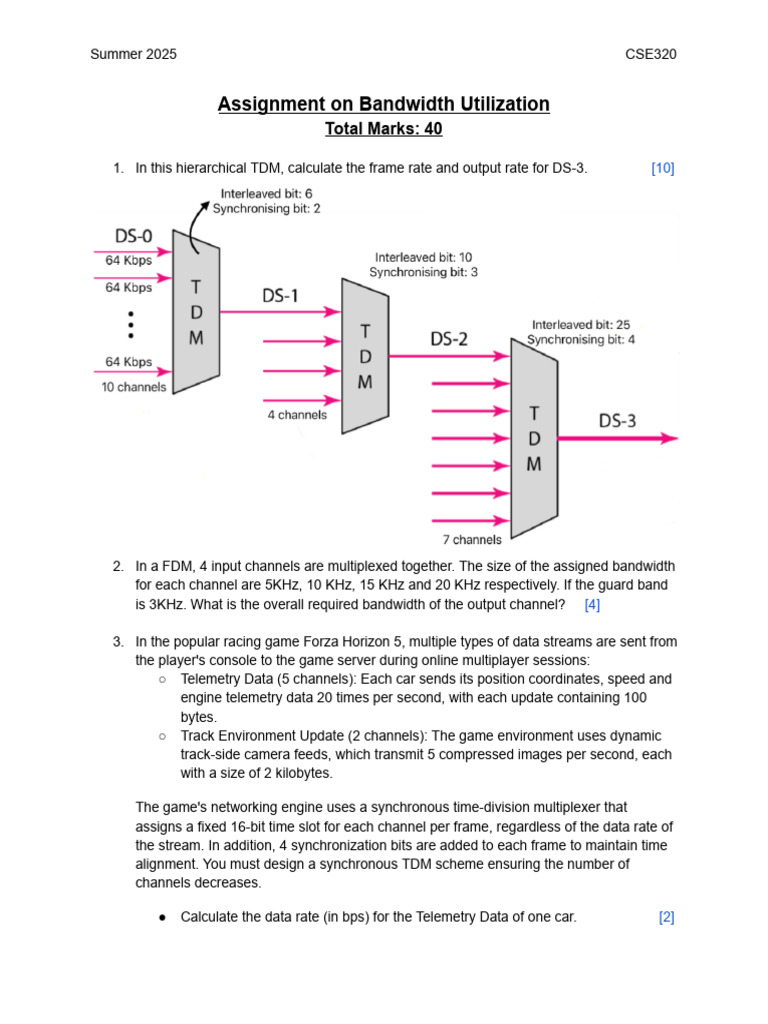 Assignment 02 - Bandwidth Utilization | PDF | Digital Technology | Physical Layer Protocols