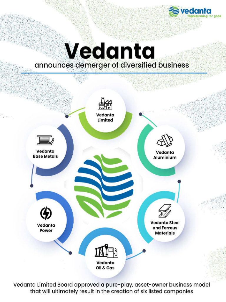Vedanta Announces Demerger of Diversified Businesses 1696048079 | PDF