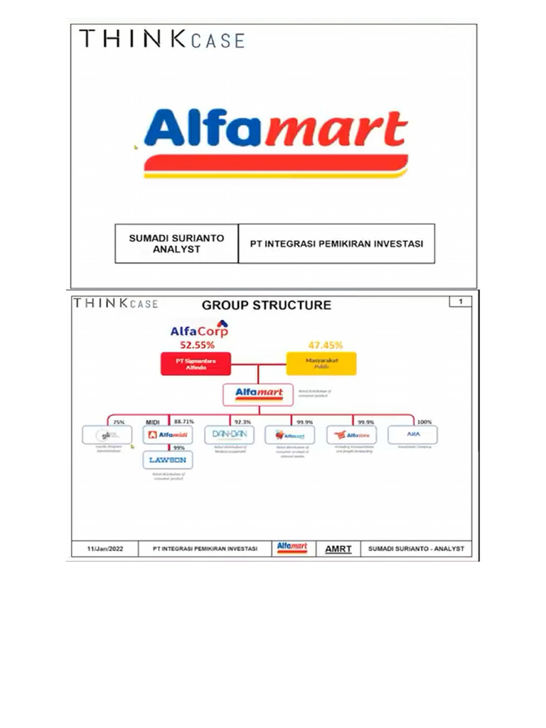 1. Timk Case Analisa 2 | PDF