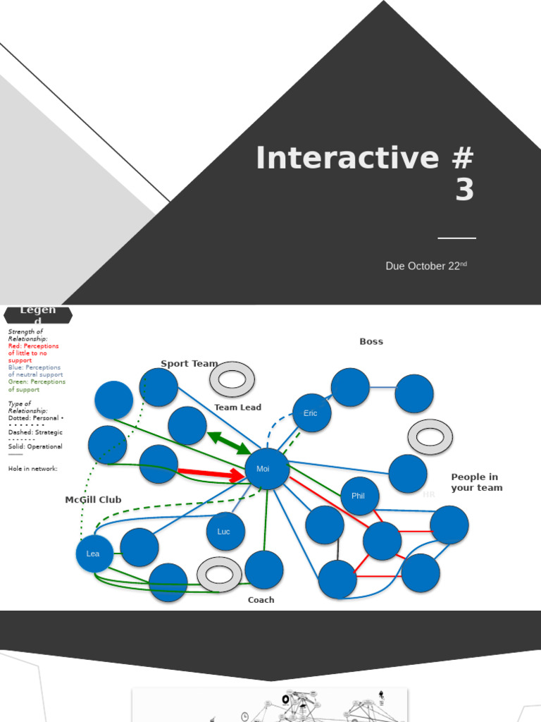 Team Relationship Mapping Guide | PDF