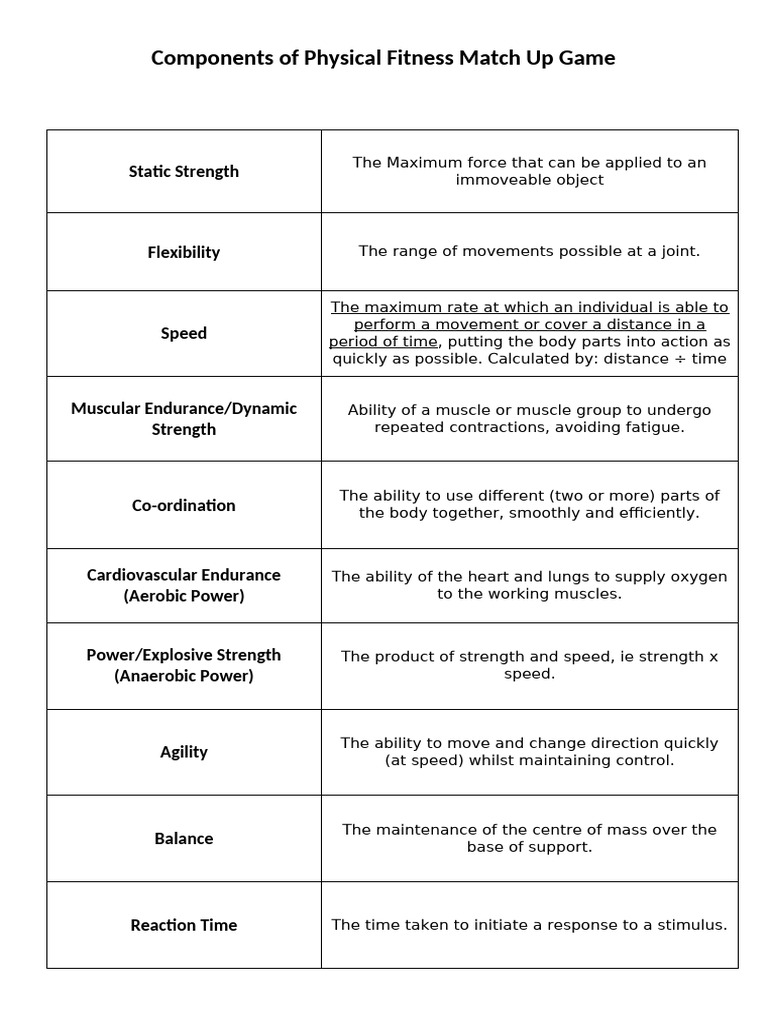 Physical Fitness Components Game Guide | PDF
