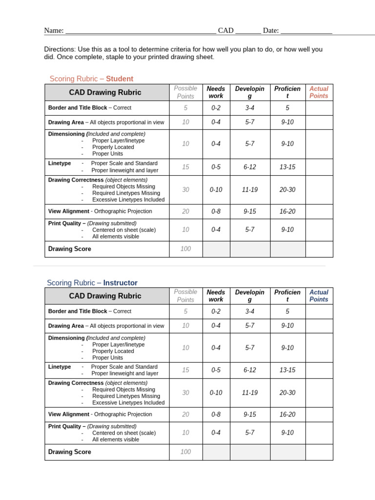 CAD Drawing Rubric (Student-Teacher) | PDF | Rubric (Academic)