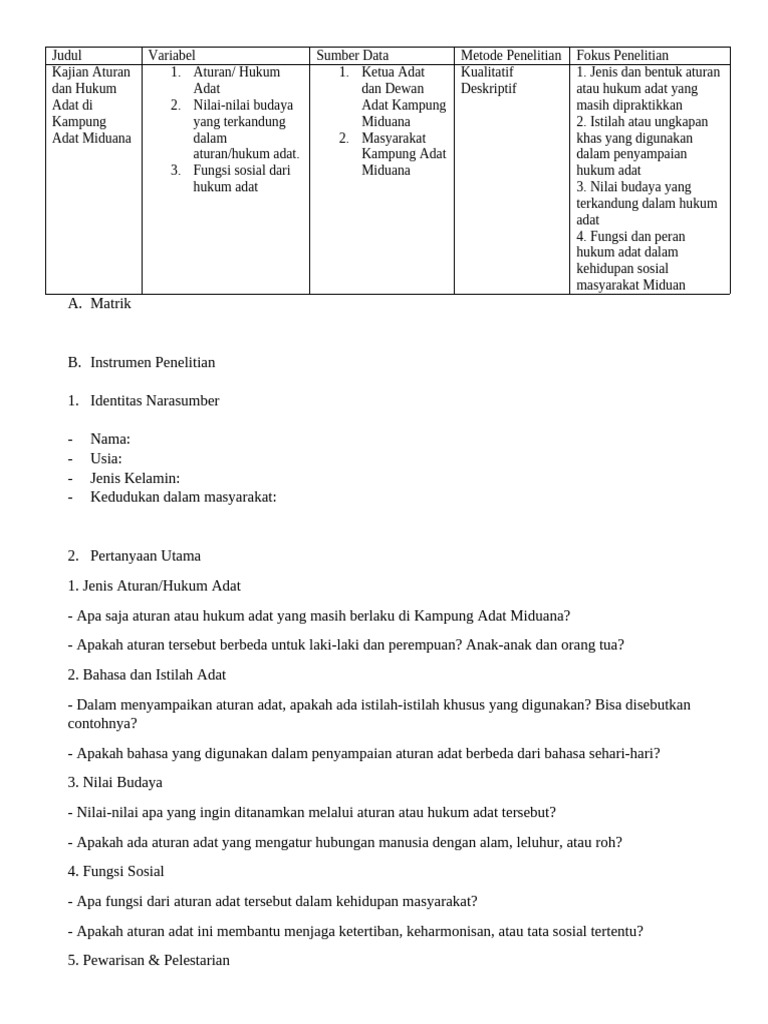 Hukum Adat dan Budaya Kampung Miduana | PDF