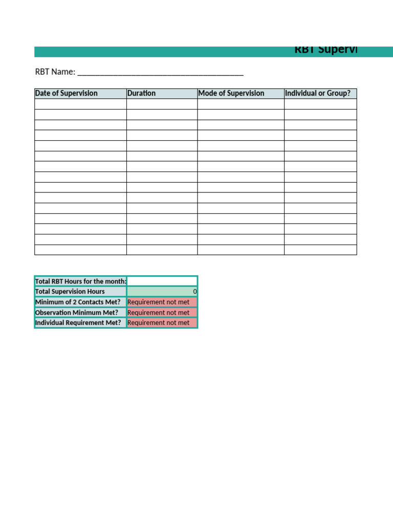 RBT Supervision Log Template | PDF