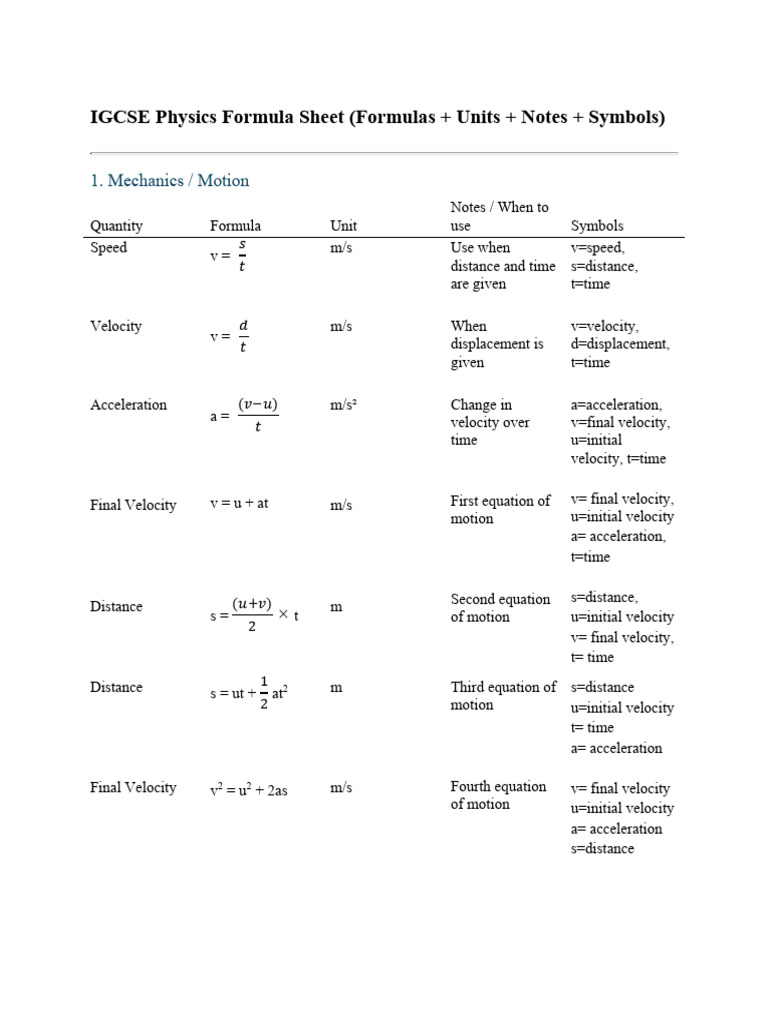 IGCSE Physics Formula Sheet | PDF | Radioactive Decay | Momentum