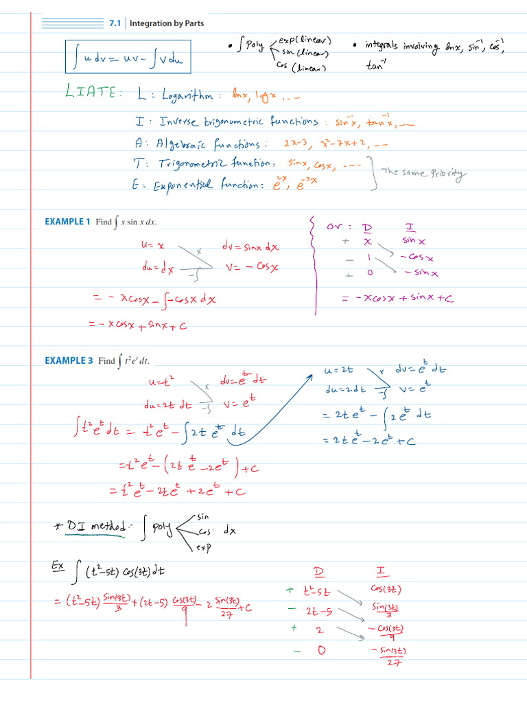 Chapter 7 - Integration Techniques | PDF