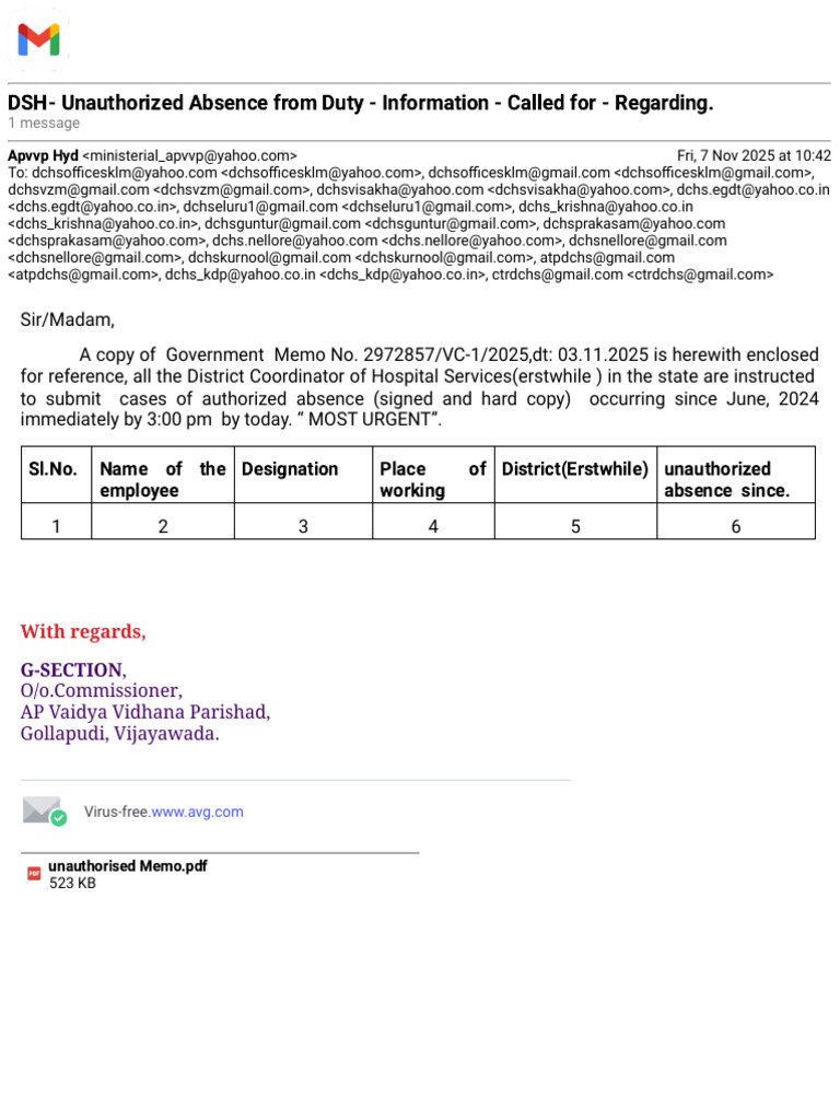 Unauthorized Absence Memo Notification | PDF