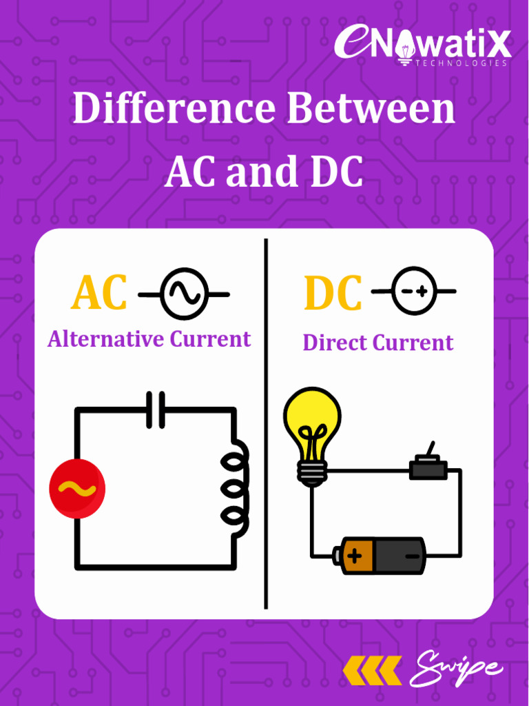AC Vs DC! | PDF