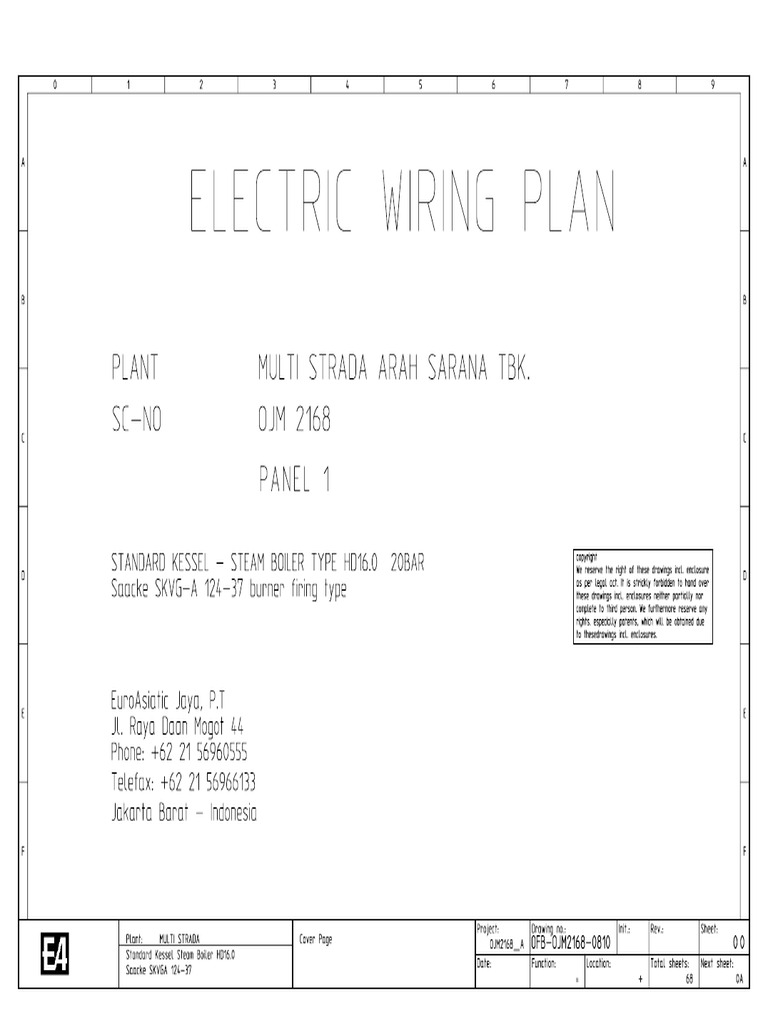 Document Overview for Control Systems | PDF