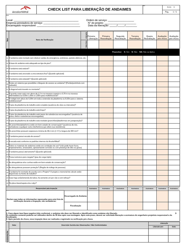 2.28 Check List Liberação Andaime (2) | PDF