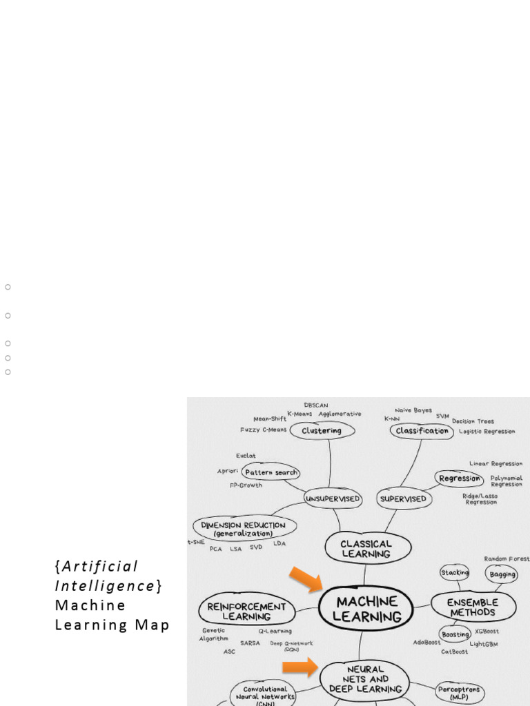 CS361 Artificial Intelligence (SEP) Lecture 8 (Learning Problem, The Perceptron, & The ...