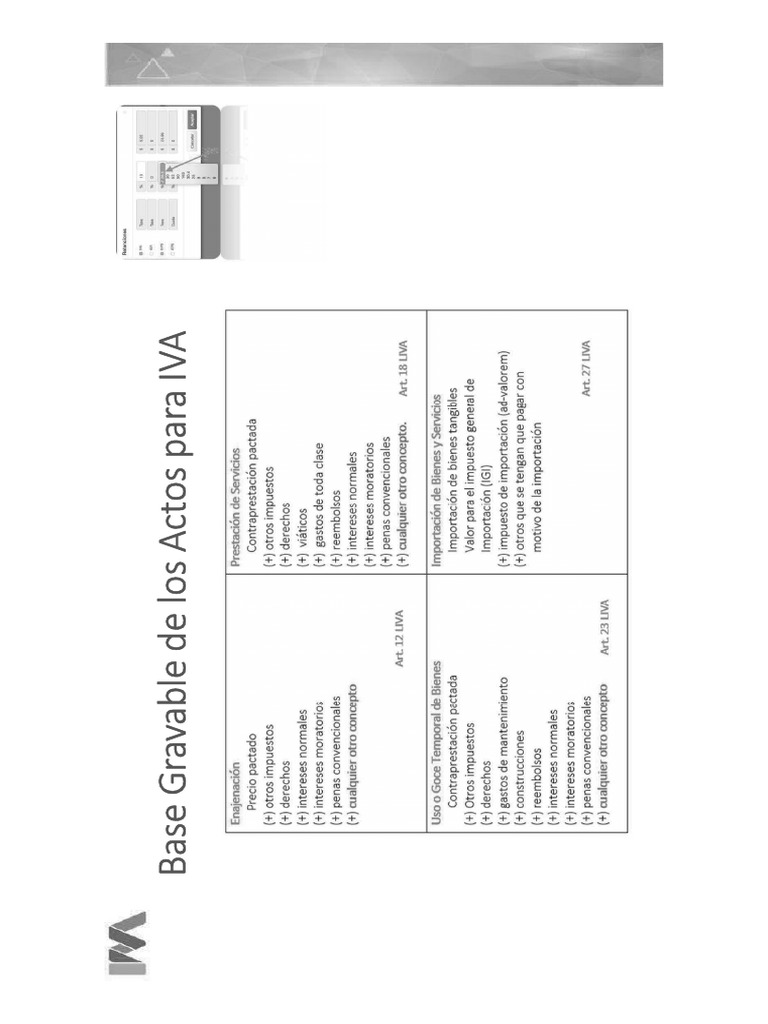 01 Base Gravable de Los Actos para IVA | PDF
