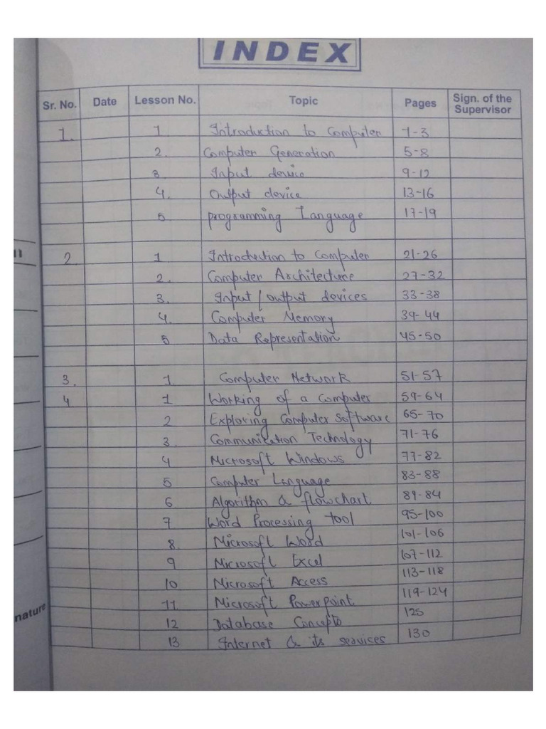 Computer Science 2nd Year Practical File English Medium | PDF