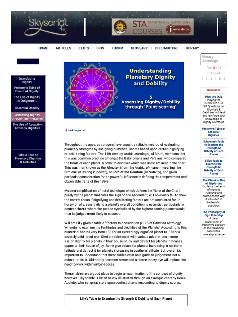 Skyscript - Understanding Planetary Dignity and Debility - Part 5 ...