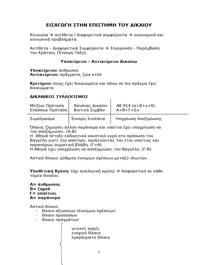 ΑΣΤΙΚΟ ΔΙΚΑΙΟ (ΕΙΣΑΓΩΓΗ ΣΤΗΝ ΕΠΙΣΤΗΜΗ) | PDF