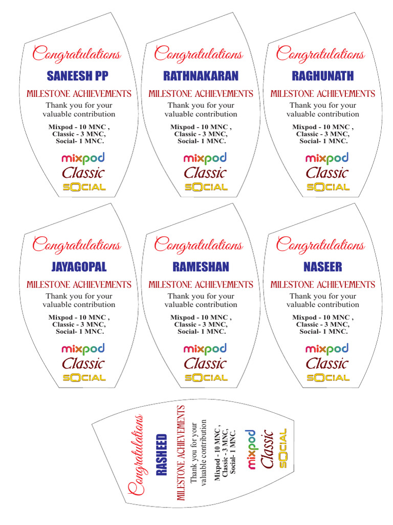 Mixpod Kannur | PDF