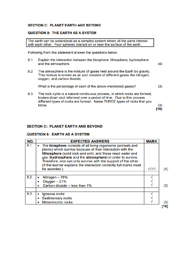 Grade 9 Ns Spheres of The Earth Term 4 Worksheet | PDF