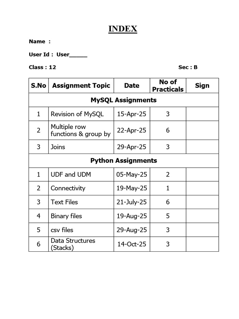 CS Index 2025-26 | PDF