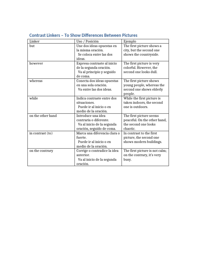 Contrast Linkers Table | PDF