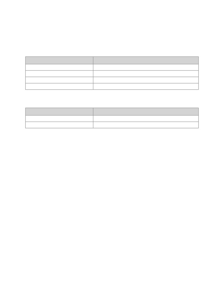 Grade10 Physics Formulas and Graphs | PDF