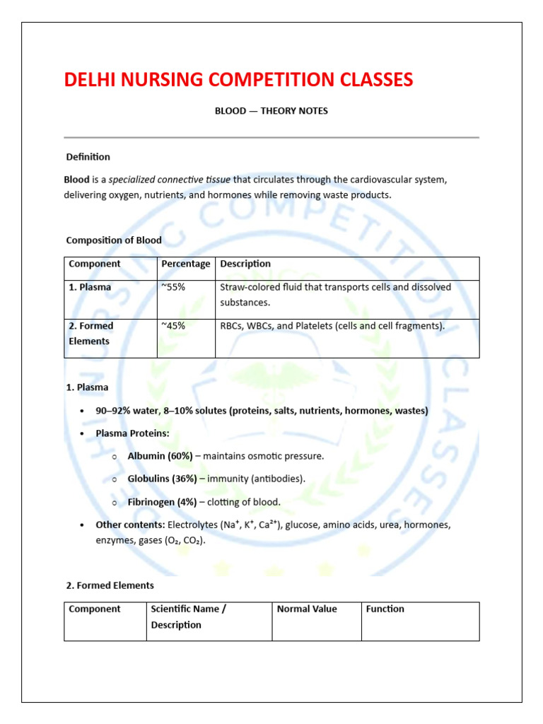Delhi Nursing Blood Theory Notes | PDF | Coagulation | Red Blood Cell