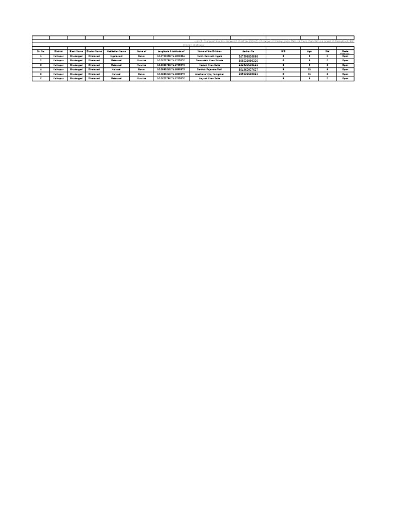 Wa0012. | PDF
