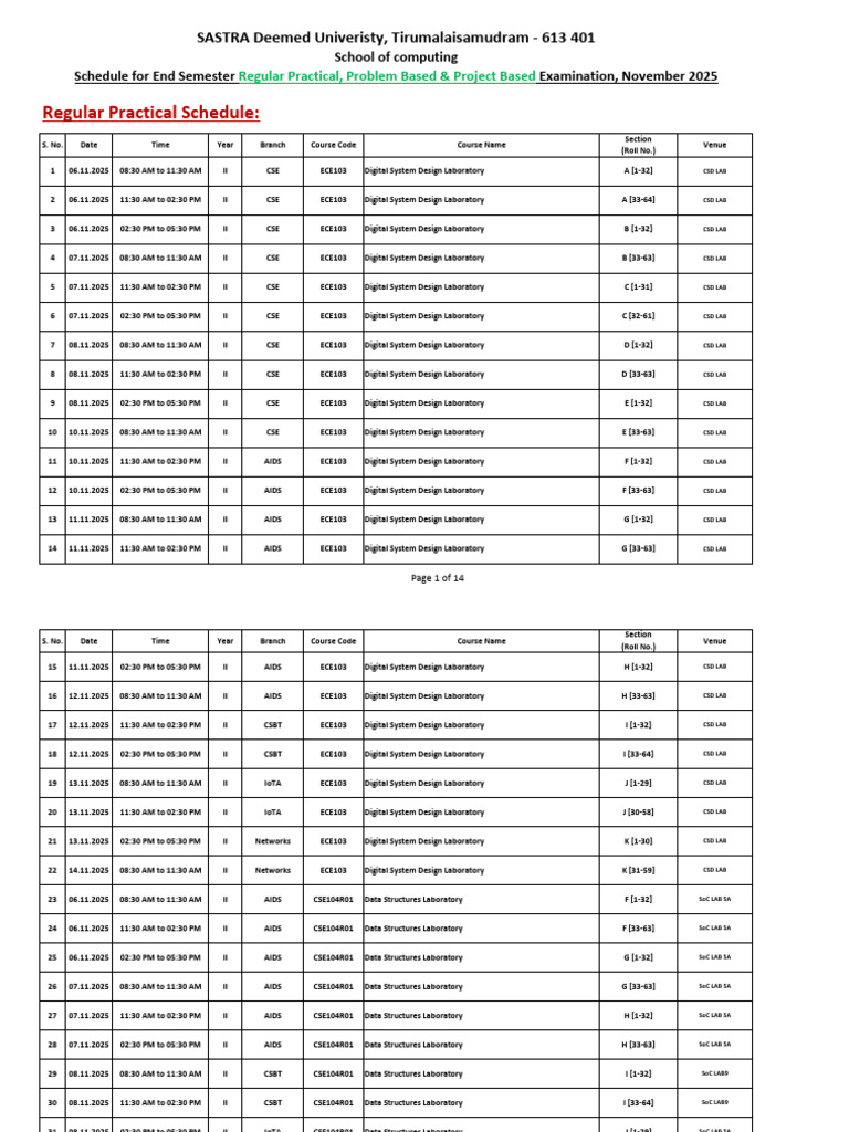 End Semester Practical Exam Odd Semeter (November) 2025 - 2026 | PDF | System On A Chip ...