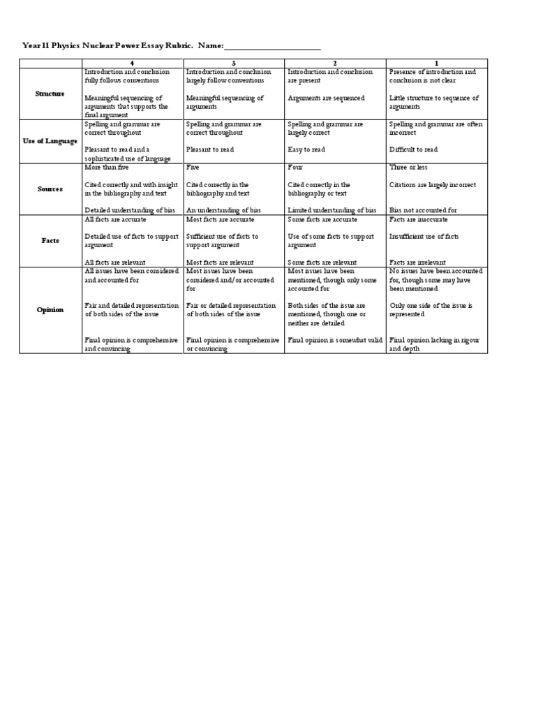 Year 11 Nuclear Power Essay Rubric | PDF