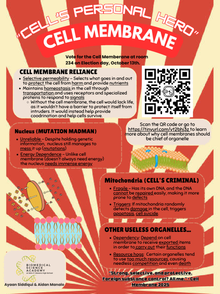 Campaign Handouts | PDF | Cell (Biology) | Cell Membrane