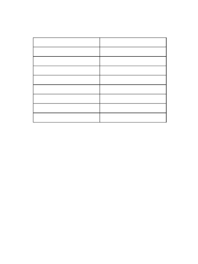 Gold Density Chart With Examples | PDF