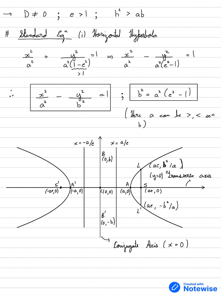 Hyperbola | PDF