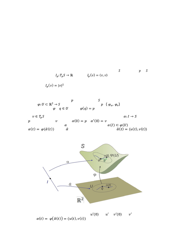 Definición de la Primera Forma Fundamental | PDF | Curva | Integral
