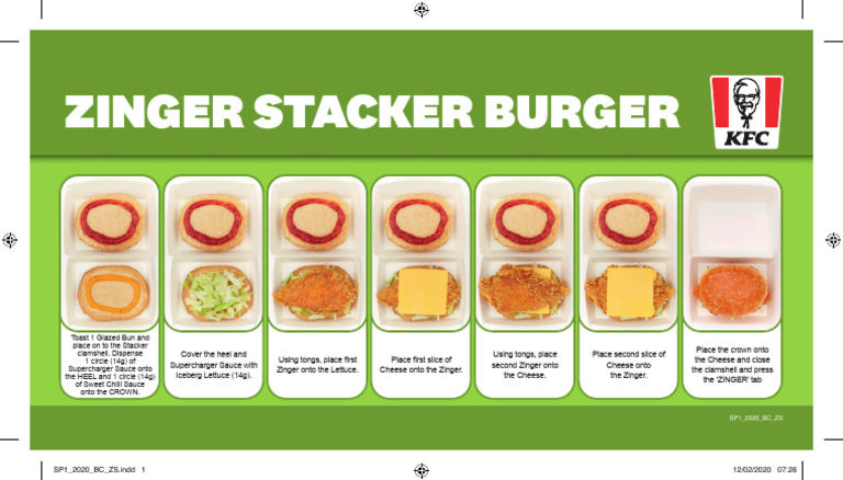 Zinger Stacker 0 | PDF