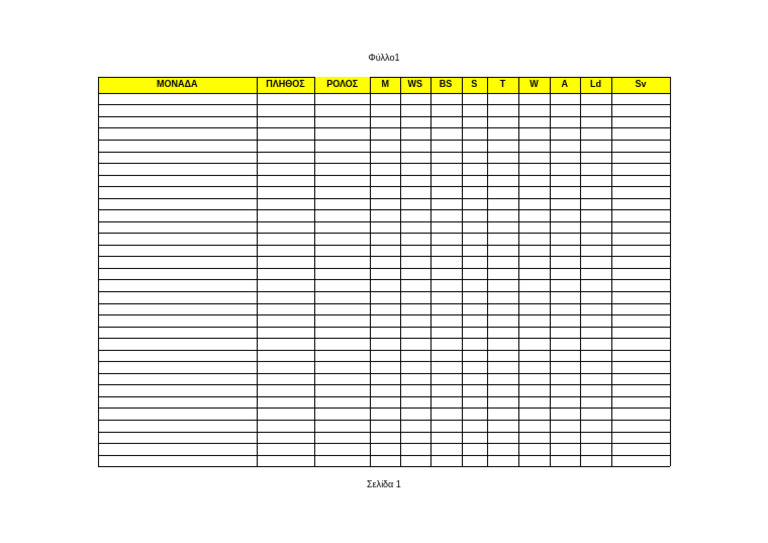 Warhammer Army Sheet | PDF