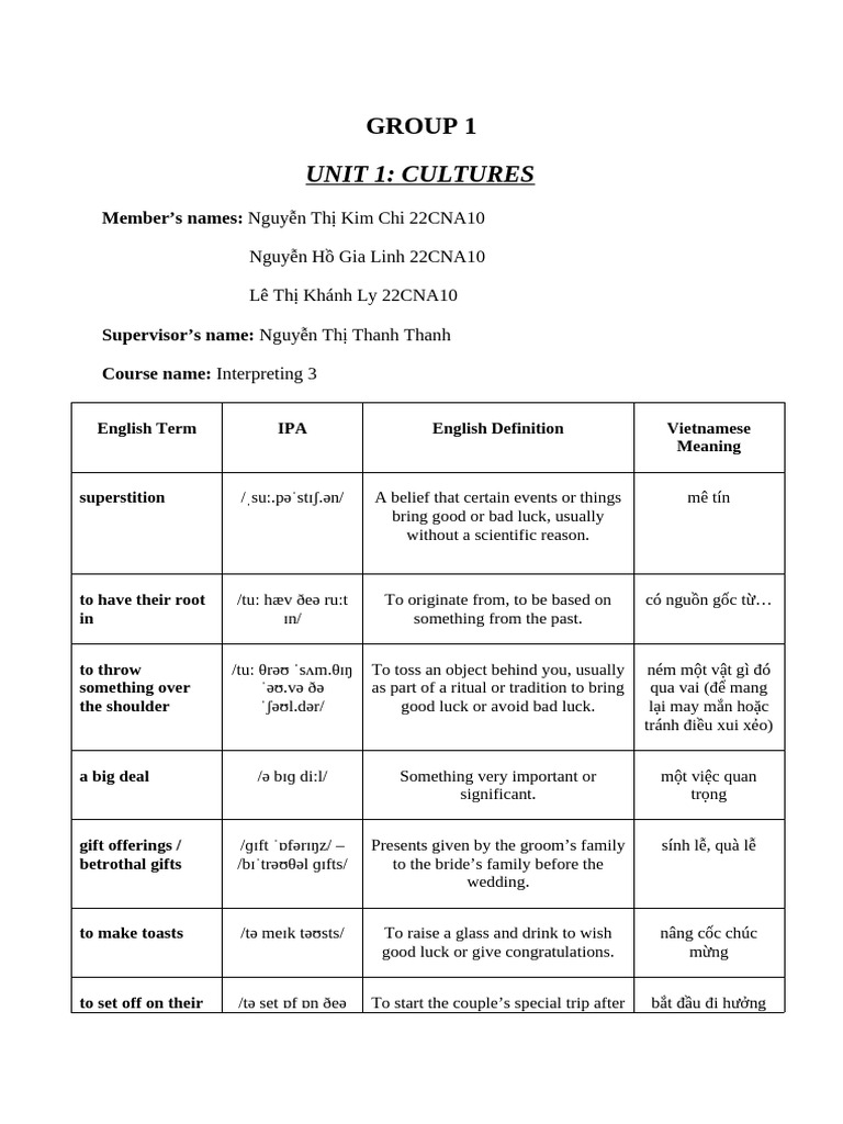 GLOSSARY-Group 1 | PDF